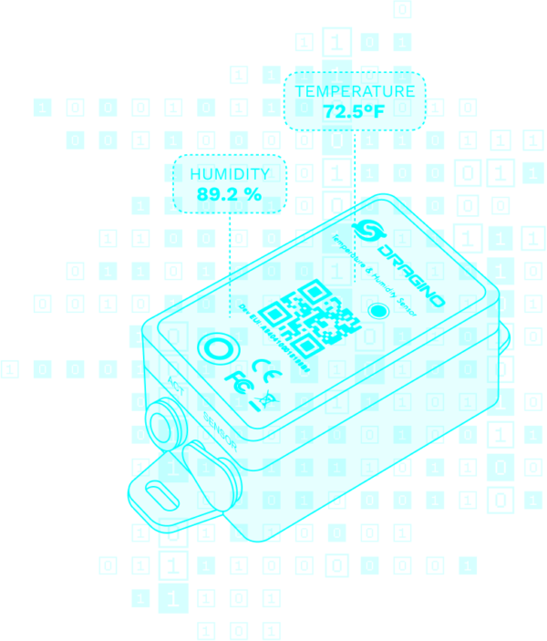 IoT Sensor Simulator | IoT Sensor Project | myDevices