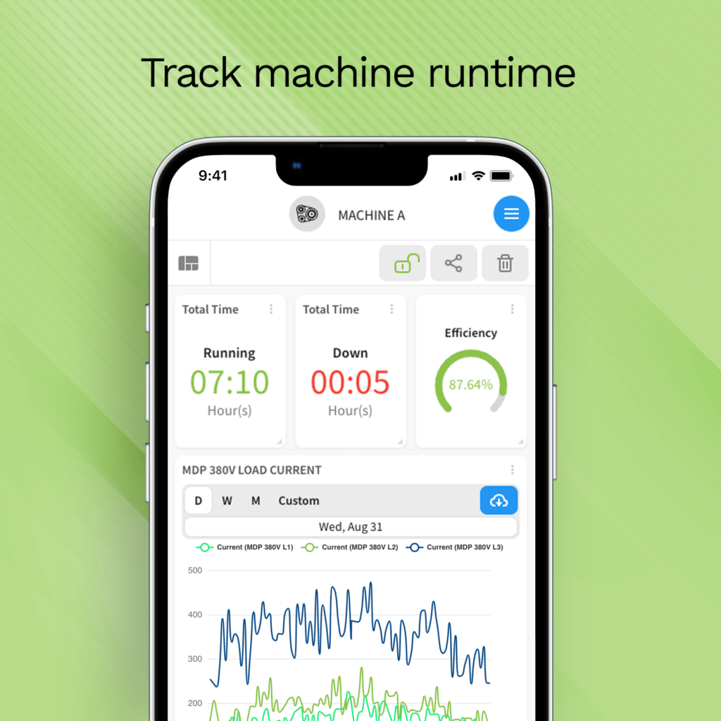Commercial Energy Monitoring Solution | myDevices
