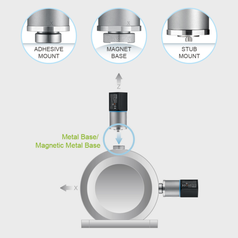 Mechanical Vibration Monitoring Solution | Vibration sensor