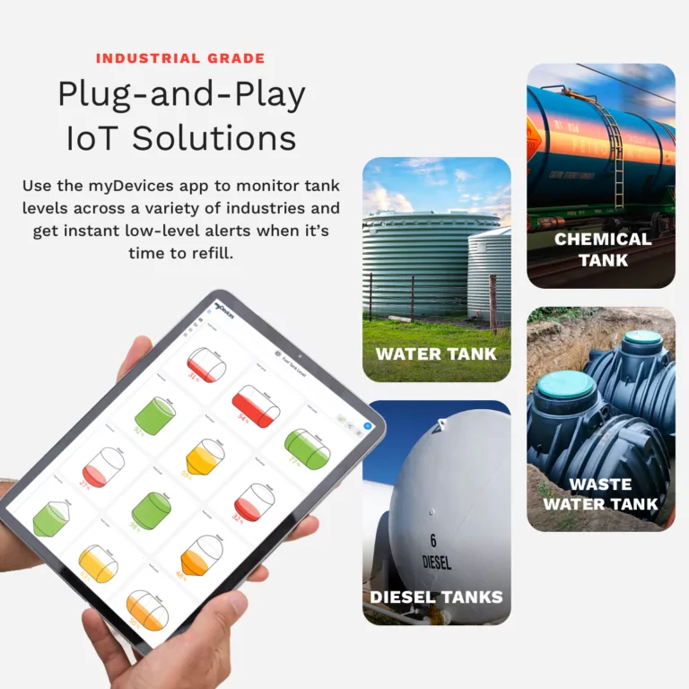 Remote tank level monitor - Oil, Diesel, Chemical and Water Tanks