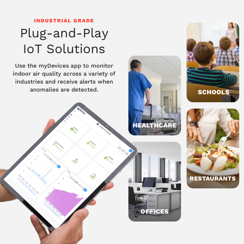Indoor Air Quality Monitoring Solution for Schools, Hospitals etc.