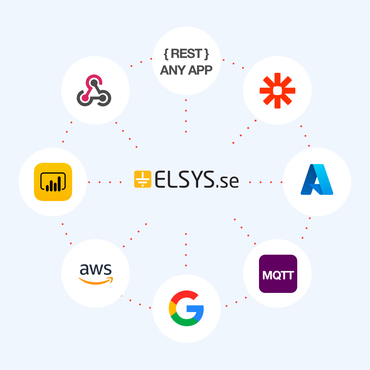 Room Occupancy Monitoring | Workplace Management and Optimization