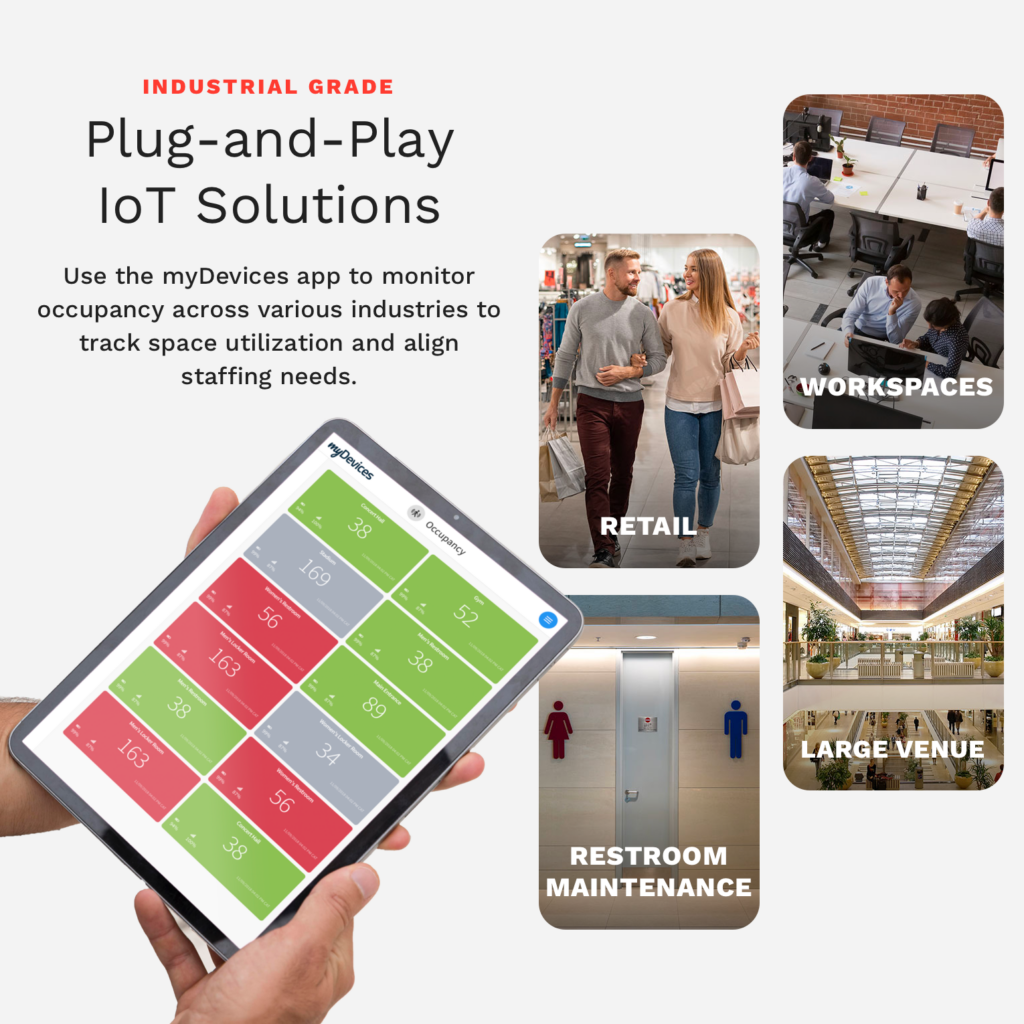 Room Occupancy Monitoring | Workplace Management and Optimization