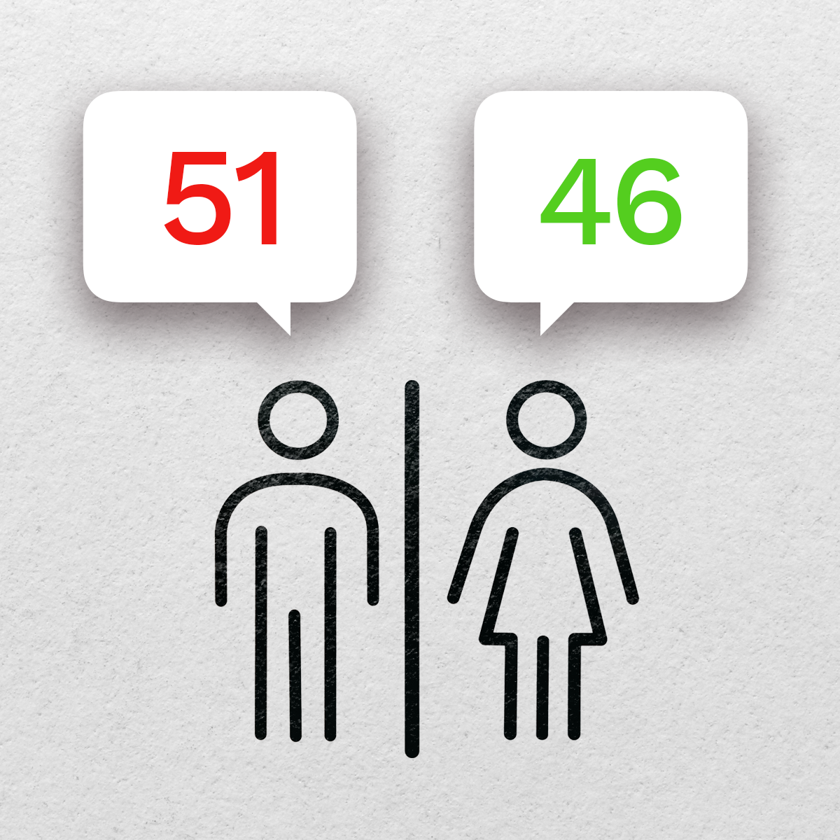 Room Occupancy Monitoring | Workplace Management and Optimization