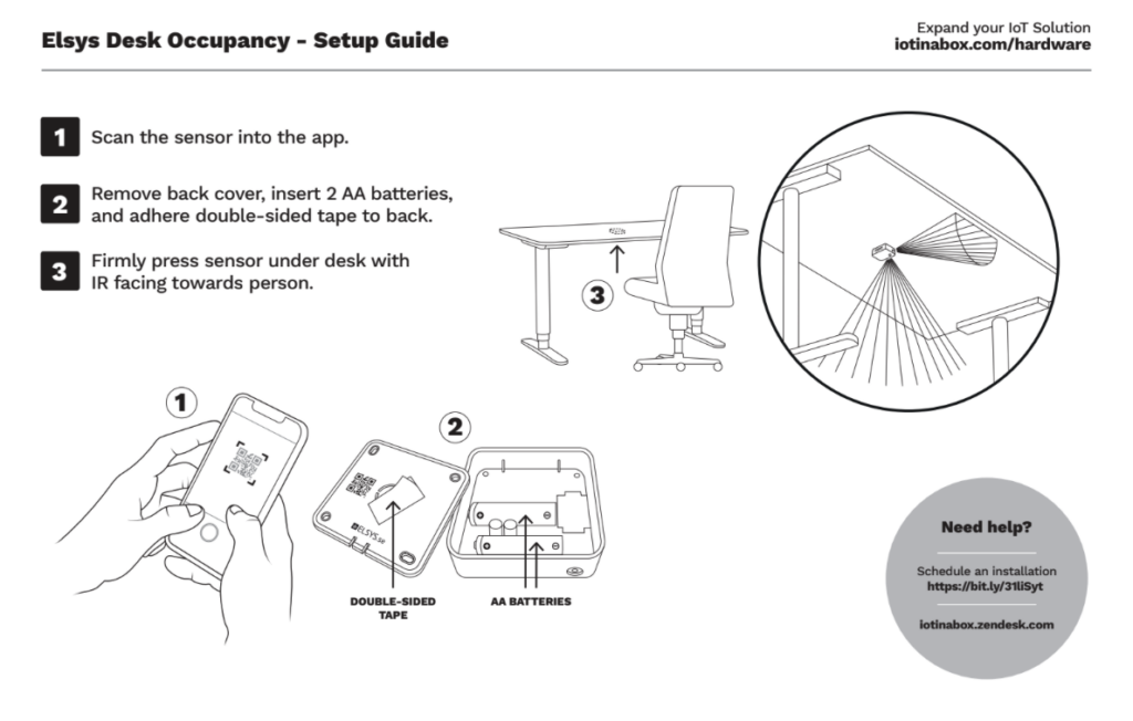 Elsys Desk Occupancy Sensor | Effective Space Management