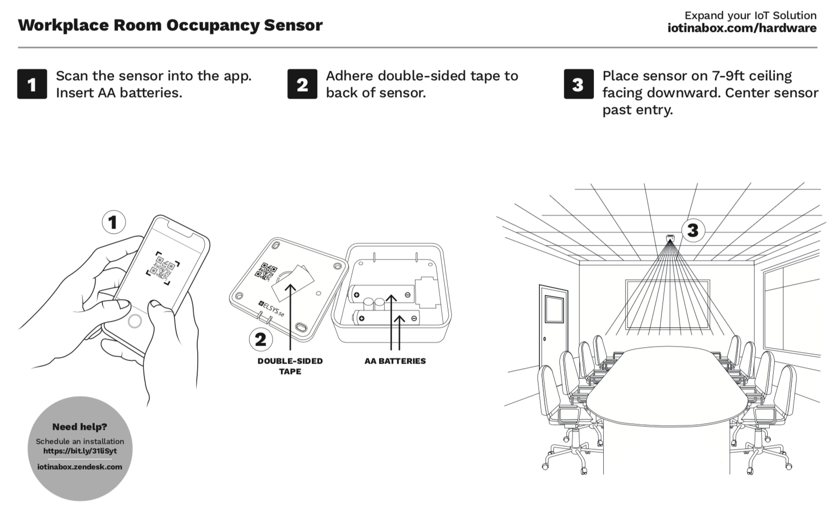Elsys | Wireless Occupancy and Indoor Environment Sensor