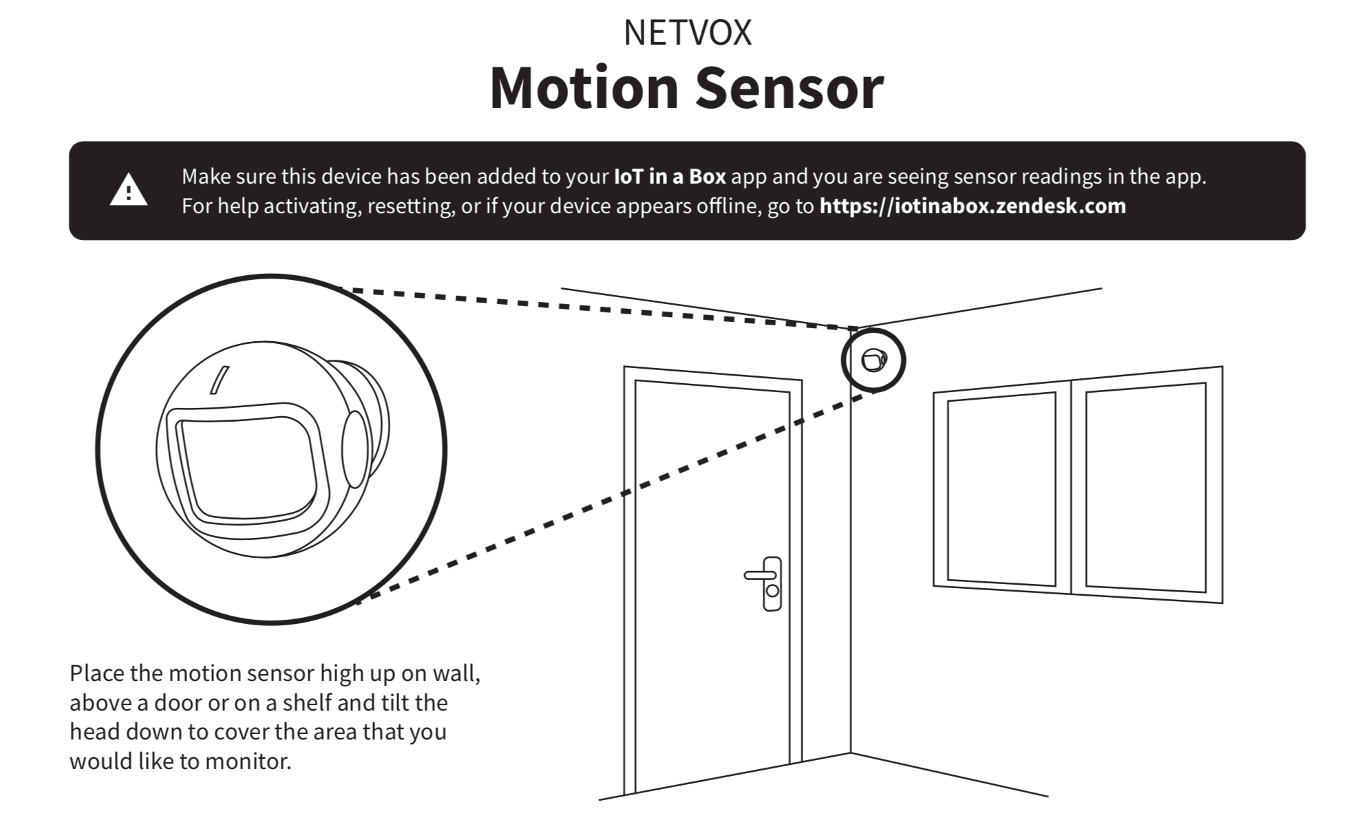Netvox RB11E | Wireless Occupancy, Temperature and Light Sensor