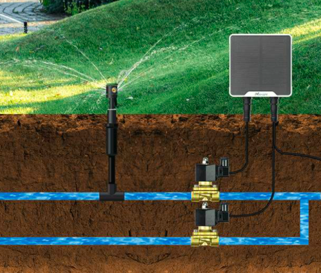 Milesight IoT Solenoid Valve Controller (UC512) - myDevices