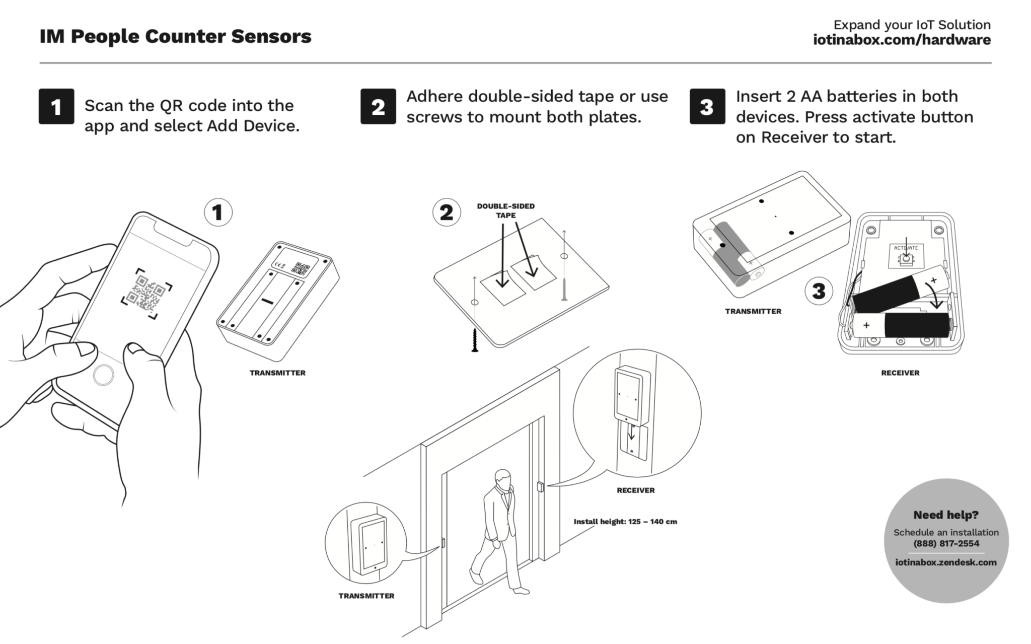IMBUILDINGS | Infrared People Counter Sensor